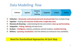 Relational Database explanation with detail.pdf