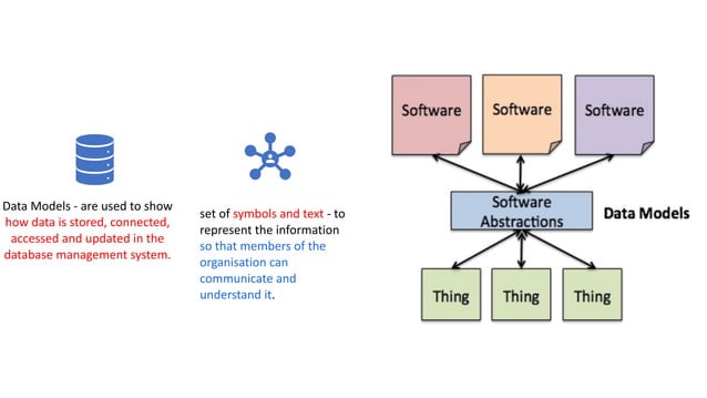 Relational Database explanation with detail.pdf