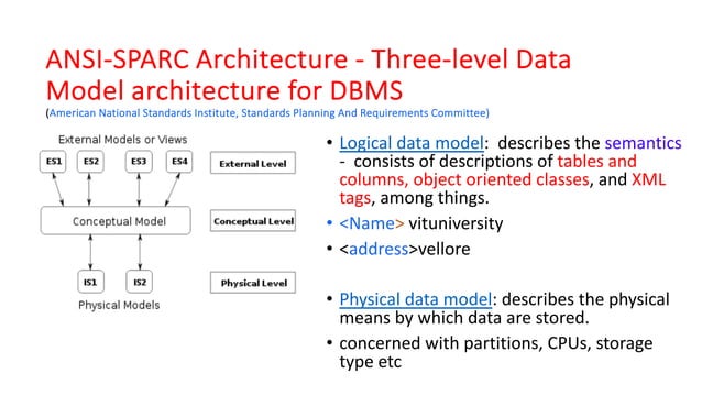 Relational Database explanation with detail.pdf