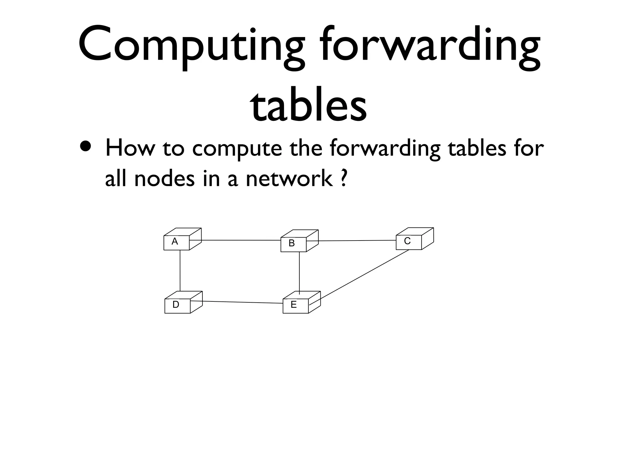 2 reliability-network | PPT