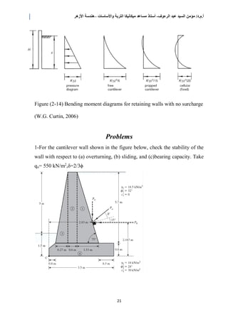 Retaining Walls تصميم الحوائط الساندة .pdf