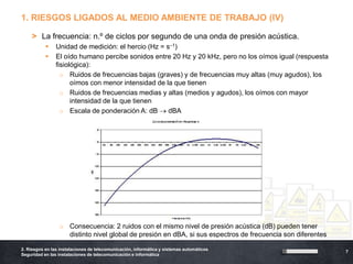2. riesgos instalaciones teleco | PPTX