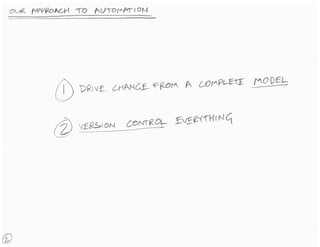 rPath Lightning Talk by Shawn Edmondson | PDF