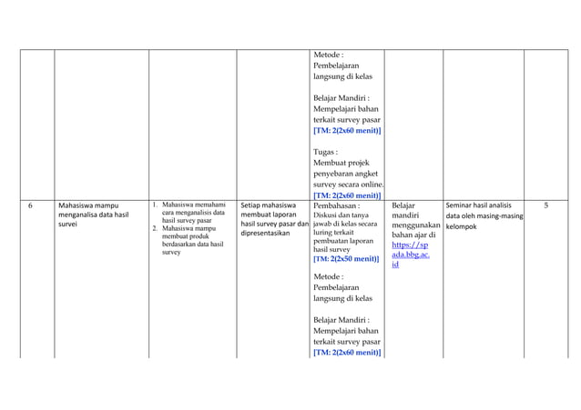 2 - RPS_DAN_RENCANA_TUGAS_KEWIRAUSAHAAN-PERAWAT.docx