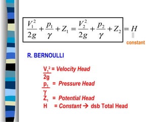 2 rumus-bernoulli | PPT