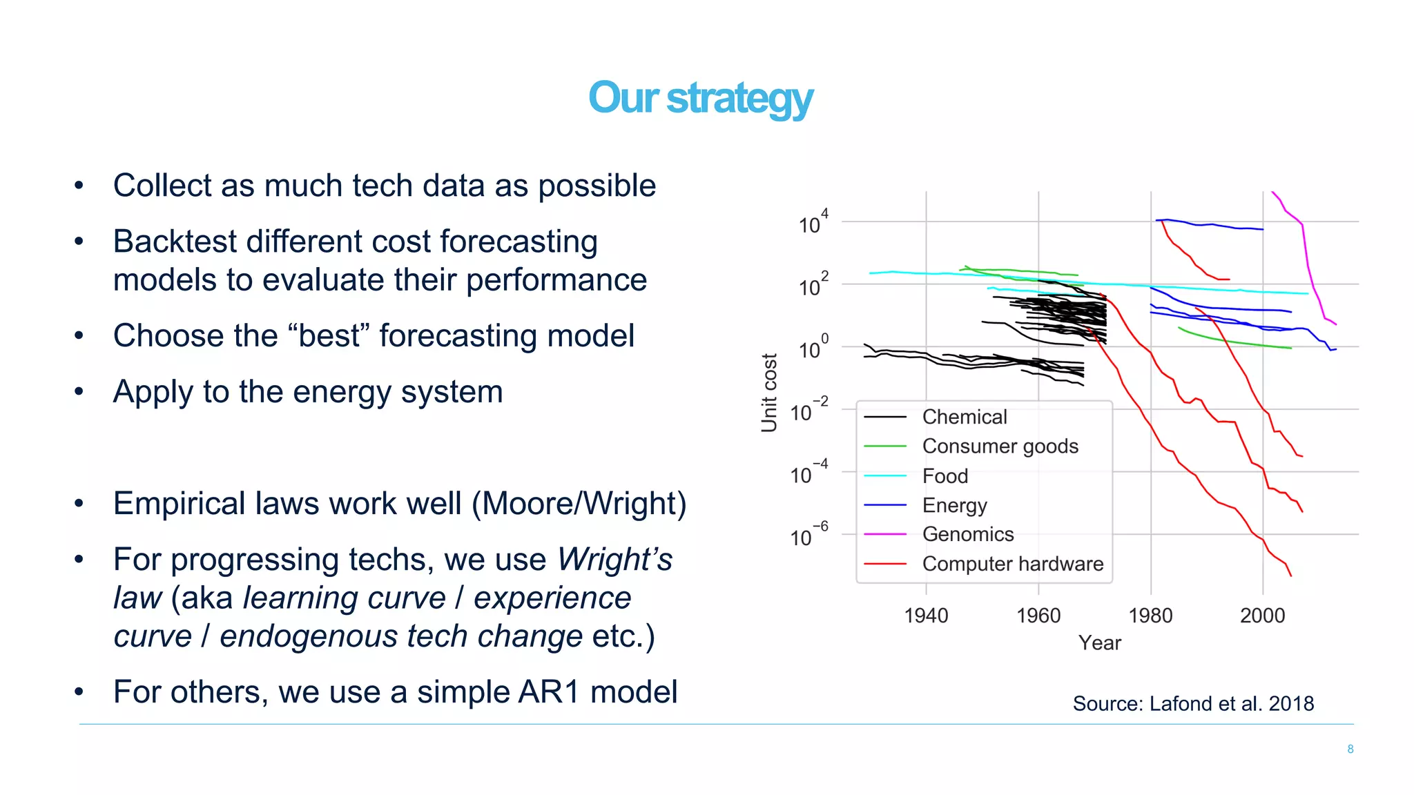 2-Rupert-Way-University-of-Oxford.pdf