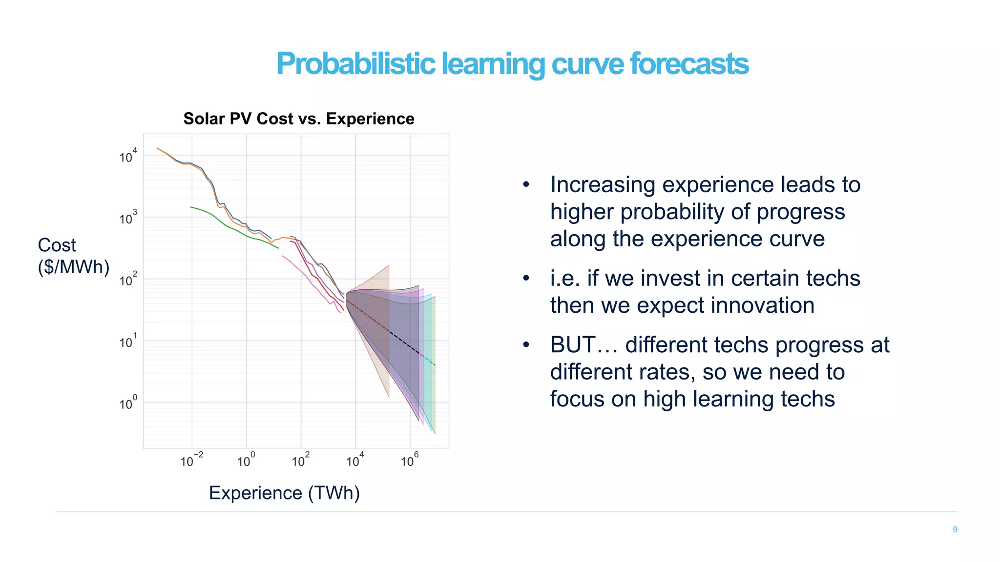 2-Rupert-Way-University-of-Oxford.pdf