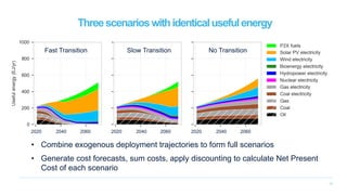 2-Rupert-Way-University-of-Oxford.pdf