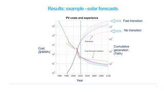 2-Rupert-Way-University-of-Oxford.pdf