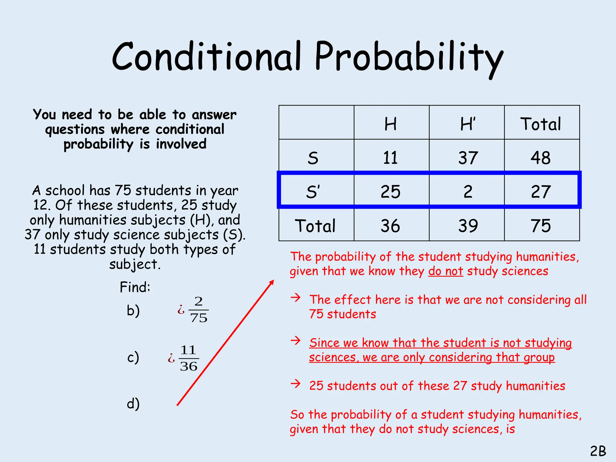 2)-S---Conditional-Probability----------------------- | PPTX