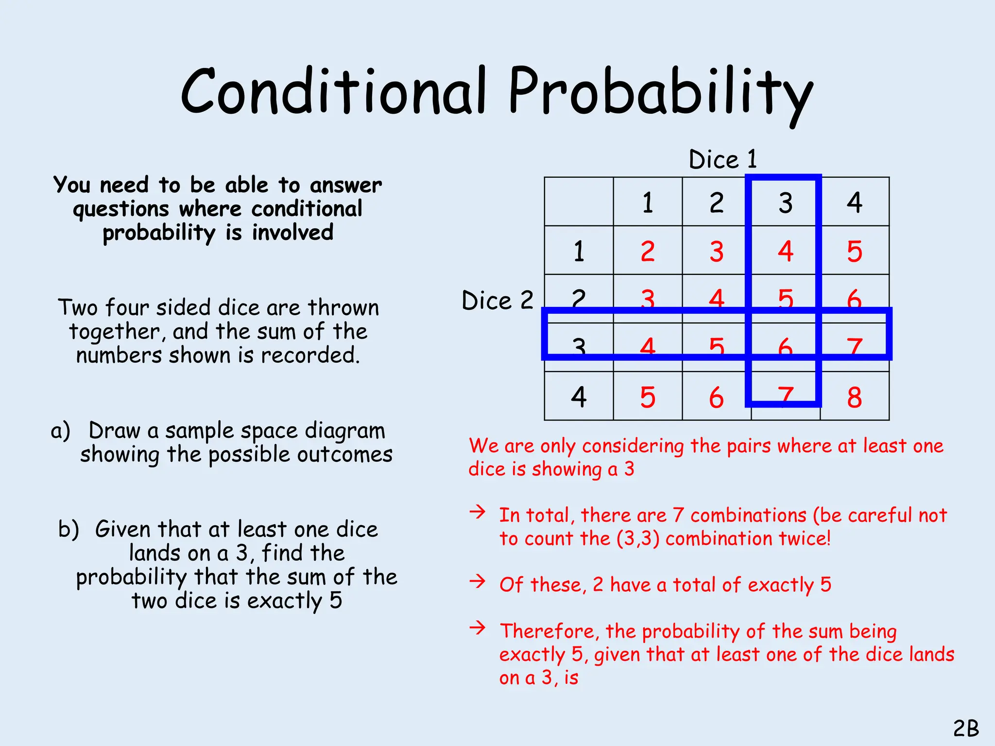 2)-S---Conditional-Probability----------------------- | PPTX