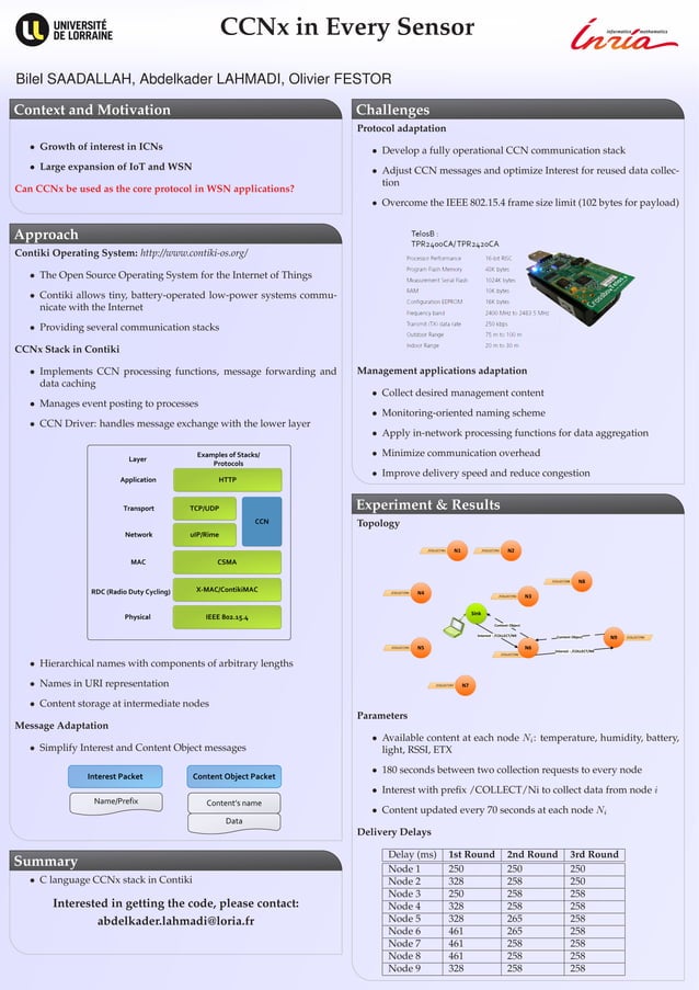 CCNxCon2012: Session 5: CCNx in Every Sensor | PDF | Internet of Things | Internet