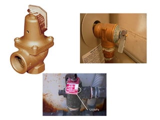 2. Safety Devices | PPT