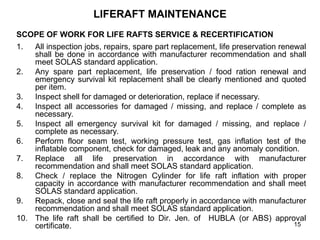 2 - HSE Regulation Safety For Presentation.ppt