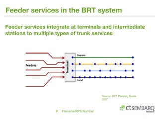 Planning and Design of Feeder Services and Short Routes - Salvador ...