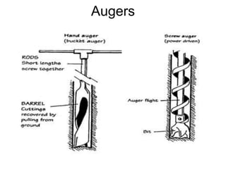 Sampling technique for ore minerals | PPT