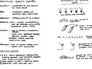 Sampling technique for ore minerals | PPT