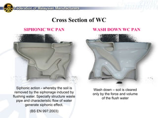 2-Sanitary-Ware.pptx