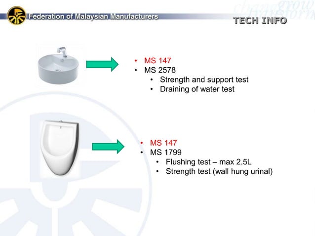 2-Sanitary-Ware.pptx