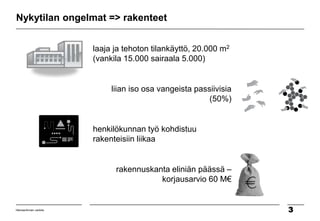 Hämeenlinnan uusi naisvankila | PPT