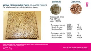 Natural fibers insulation panels: an adaptive production | PDF