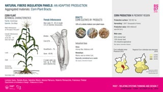 Natural fibers insulation panels: an adaptive production | PDF