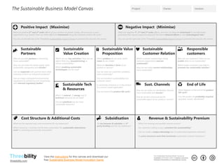 The Sustainable Business Model Canvas | PDF