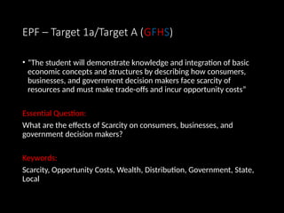 Scarcity and Opportunity Cost Summary.pptx
