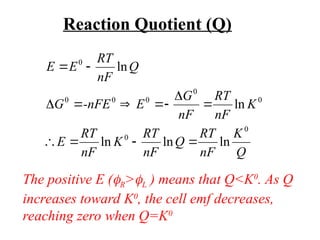 2- SCH 401_Electrochemical cells and Nernst equation [Autosaved].ppt