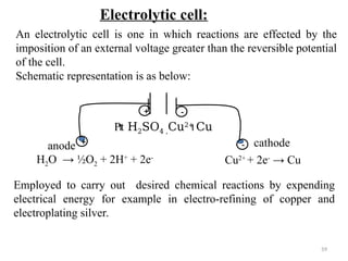 2- SCH 401_Electrochemical cells and Nernst equation [Autosaved].ppt