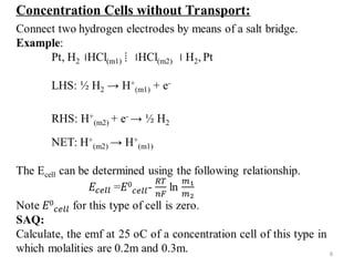 2- SCH 401_Electrochemical cells and Nernst equation [Autosaved].ppt