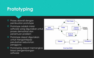 2-SDLC dalam analisis perancangan sistem.pdf