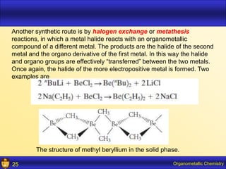 Organometallic Chemistry | PPT