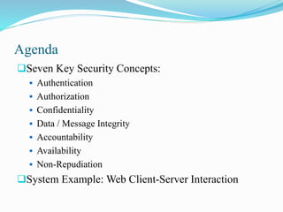 2 security concepts | PPT