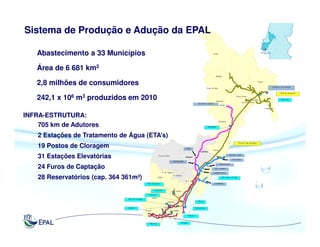 Mario Maria - EPAL | PDF