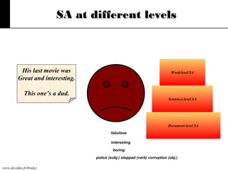 Big Data & Sentiment Analysis | PPT | Databases | Computer Software and Applications