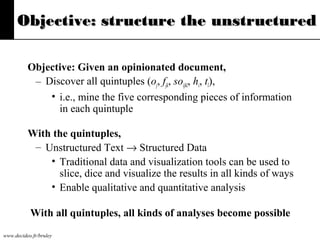 Big Data & Sentiment Analysis | PPT | Databases | Computer Software and Applications