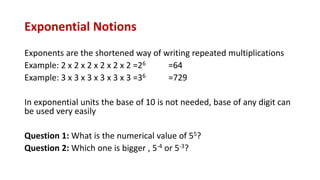 Applied mathematics for soil science Lecture No 2Scientific Notions.pdf