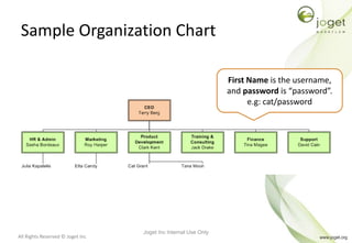 Joget Workflow v4 Training - Module 2 - Setting up Joget Workflow | PPT