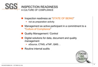 FDA/EMA Inspection - Regulatory Expectations in Early Phase Clinical ...