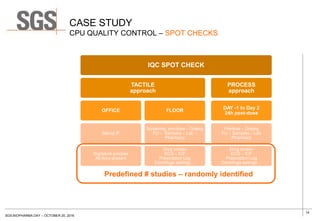 FDA/EMA Inspection - Regulatory Expectations in Early Phase Clinical ...