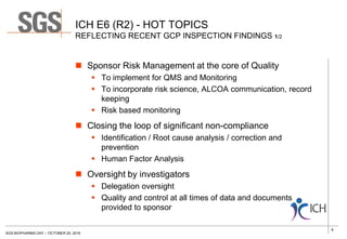 FDA/EMA Inspection - Regulatory Expectations in Early Phase Clinical ...