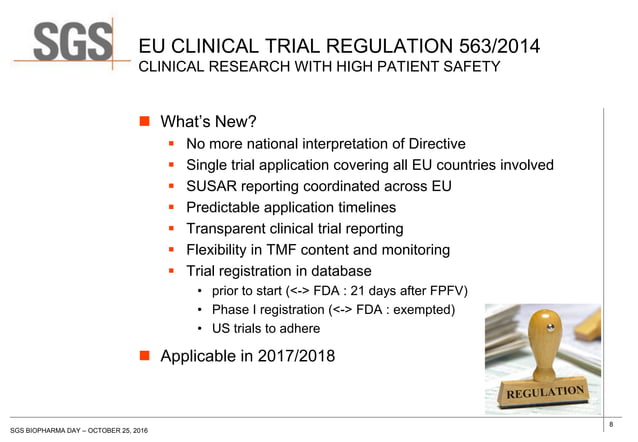 FDA/EMA Inspection - Regulatory Expectations in Early Phase Clinical ...