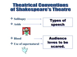 2 shakespeare biography | PPT