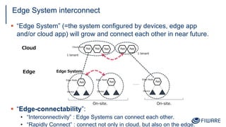 FIWARE Global Summit - Edge/Fog Computing in “Powered by FIWARE ...
