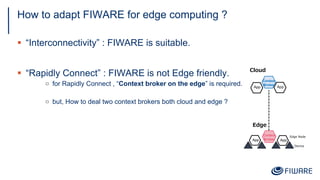 FIWARE Global Summit - Edge/Fog Computing in “Powered by FIWARE” Architectures | PPT