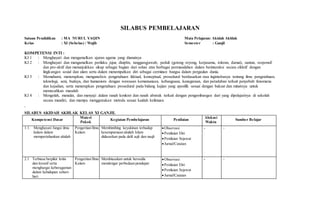 2-SILABUS AKIDAH AKHLAK-XI-MA-WAJIB-28-09-15.doc