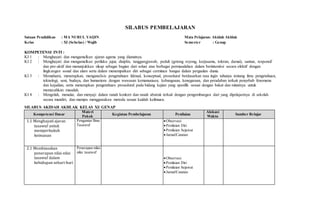 2-SILABUS AKIDAH AKHLAK-XI-MA-WAJIB-28-09-15.doc