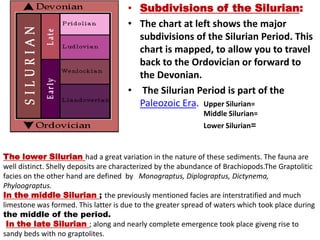 Silurian And Devonian Periods: Silurian Era Map – ICPP