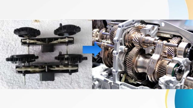 2-Sistem Roda Bergigi.pptx | Free Download